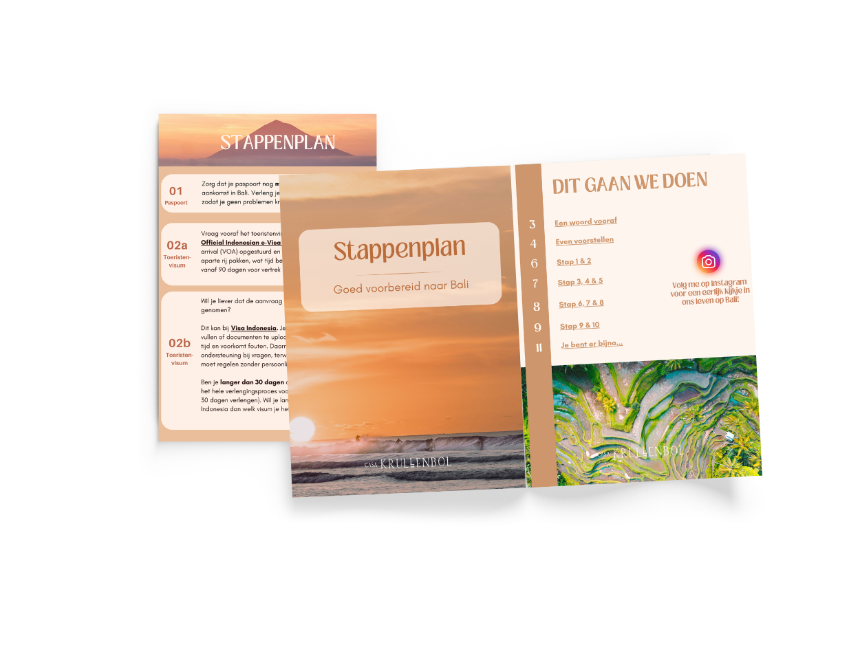 Het Stappenplan – CASA KRULLENBOL
